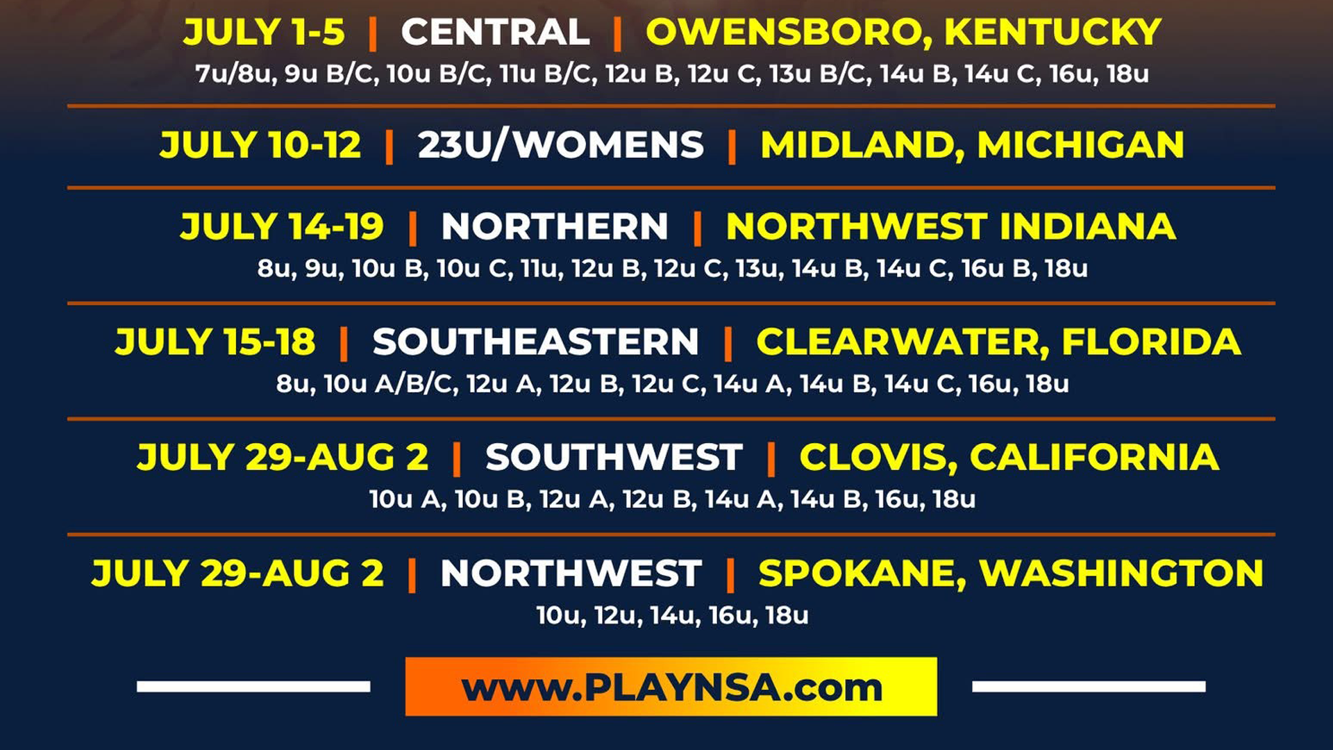 2026 NSA Fastpitch World Series Dates – National Softball Association